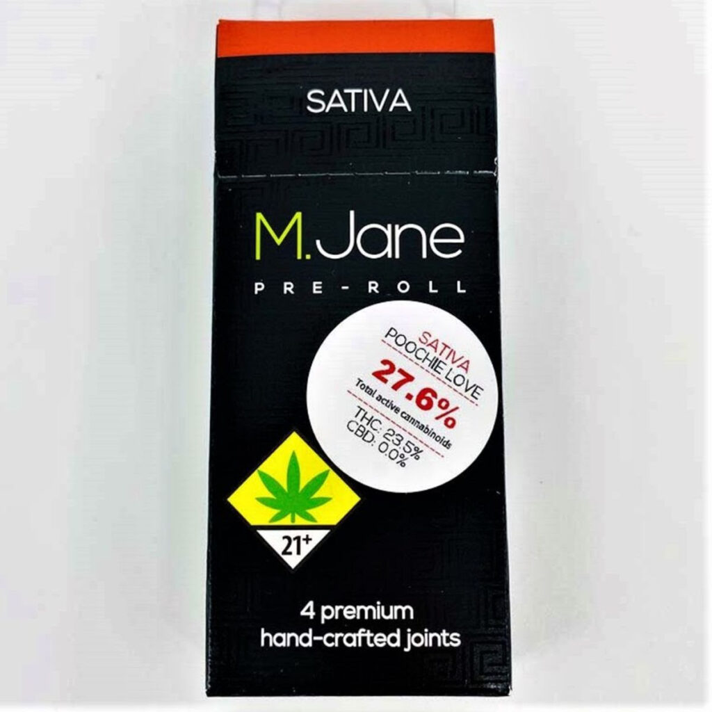 Cannabis Strains To Promote Creativity | Trove Cannabis